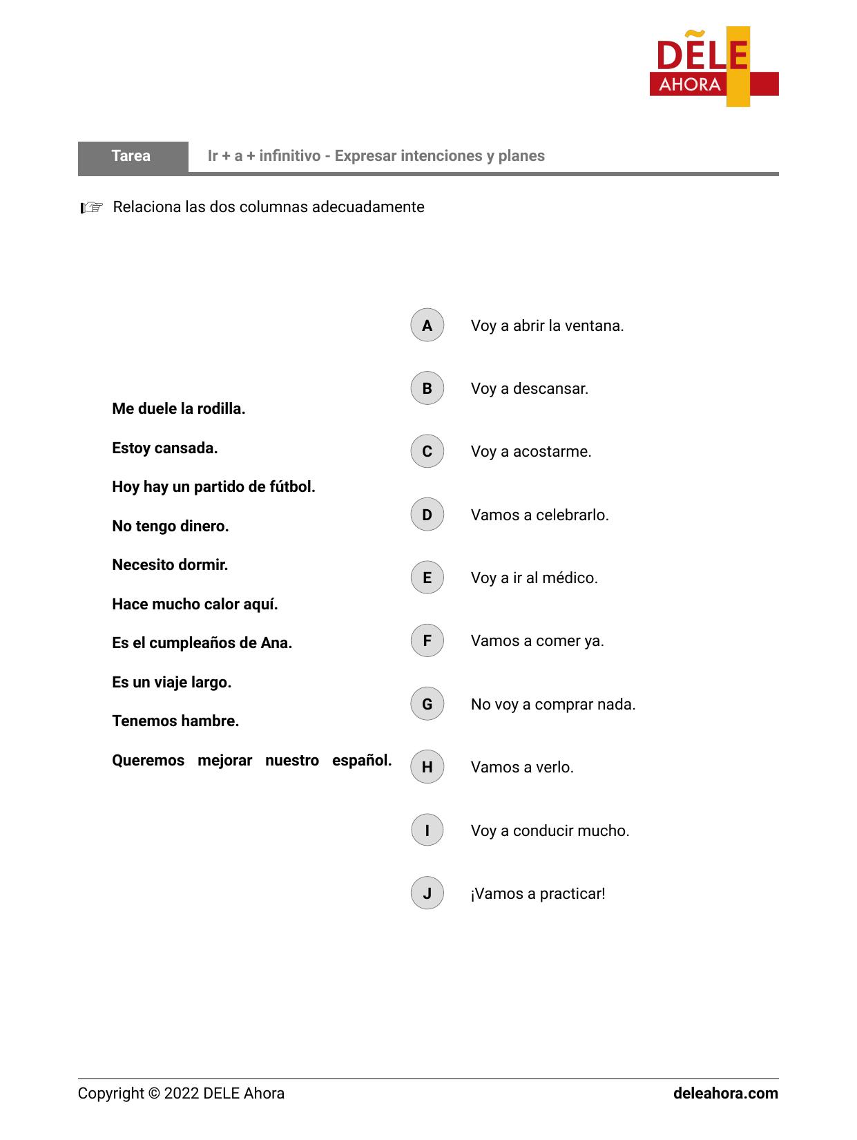 Ir + a + infinitivo - Expresar intenciones y planes | Gramática
