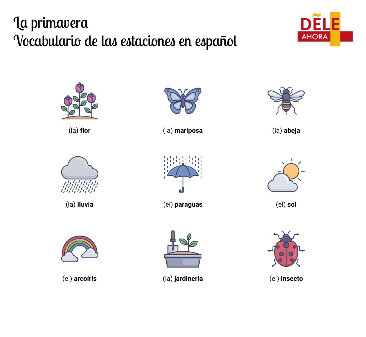 La primavera - Vocabulario de las estaciones en español | Vocabulario